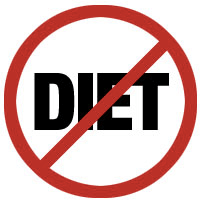 No Diet Icon | NYC Certified Nutritionist, Registered Dietitian, Expert ...